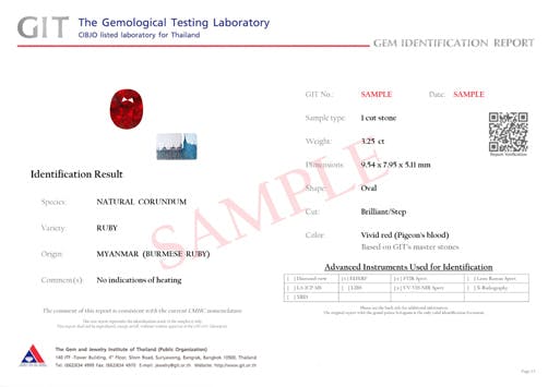 2021 Gemstone Labs List - Sample Report & Pricing Comparison