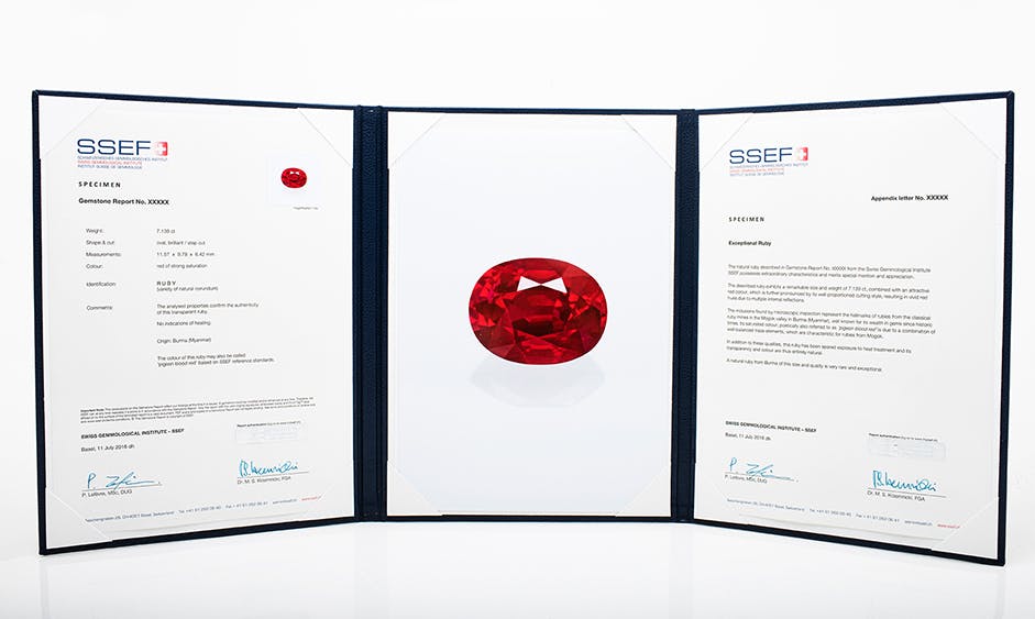 2021 Gemstone Labs List - Sample Report & Pricing Comparison